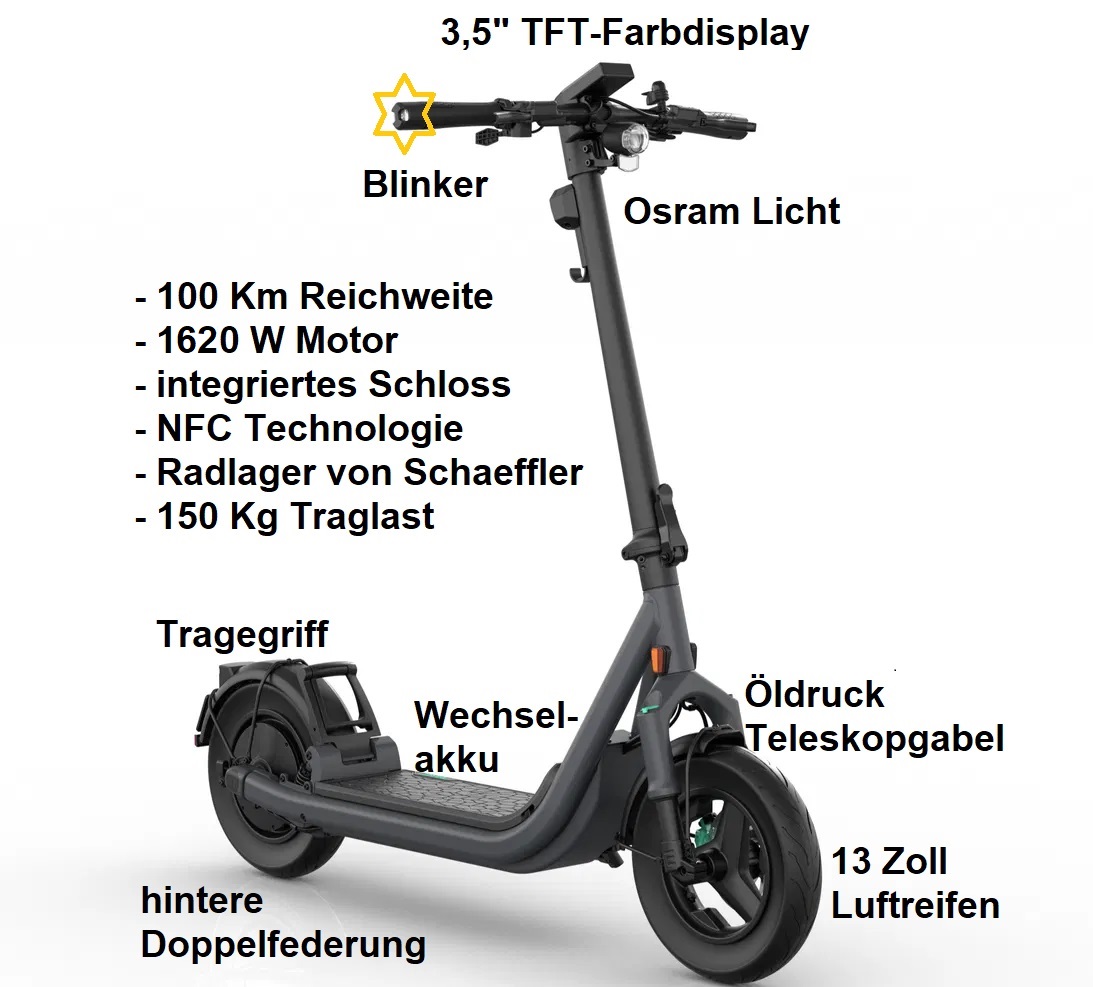 Der große E Scooter Test - Das sind die Testsieger - emobility-Insider.de